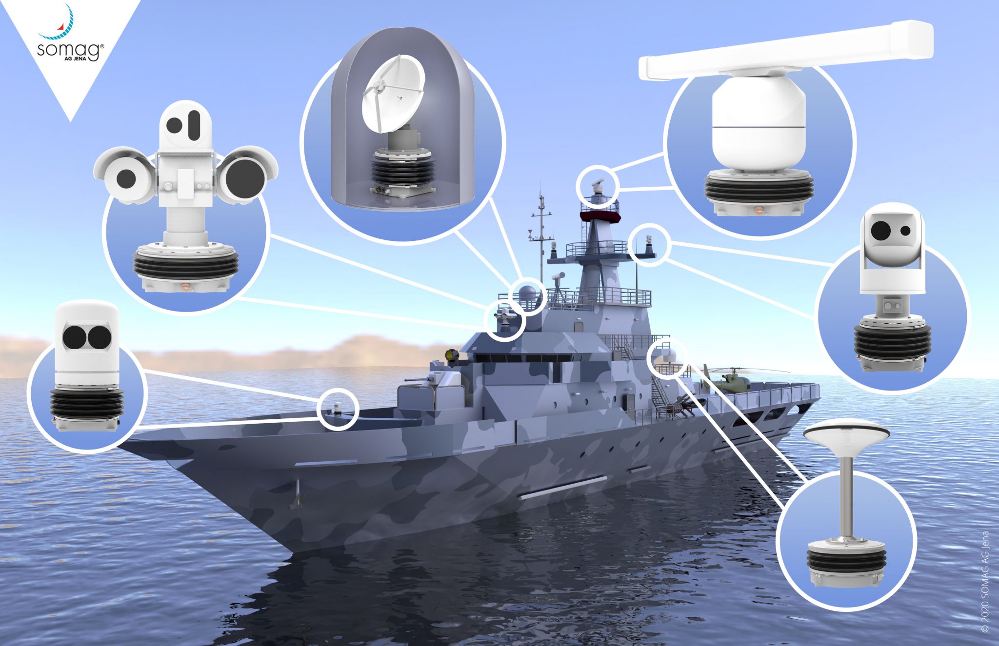 Image 2-application-examples-marine-gyro-mounts | Inside Oi